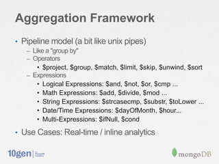 MongoDB Roadmap | PPT