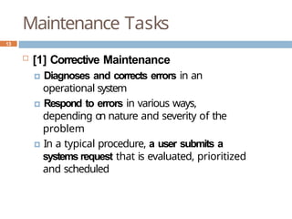 2 -System-Maintenance Managing systems Maintenance | PPTX