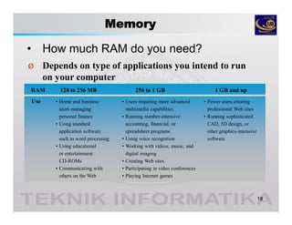 2 system-unit.ppt-compatibility-mode | PPT