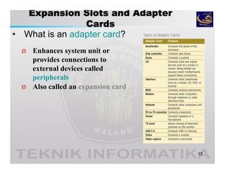 2 system-unit.ppt-compatibility-mode | PPT