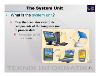 2 system-unit.ppt-compatibility-mode | PPT