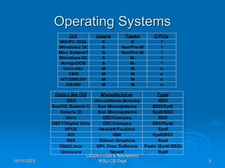 2 - SystemComponents.ppt