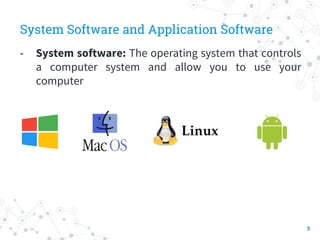 Systems and Applications.pptx