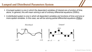 2- Systems Classifications and Modeling.pdf