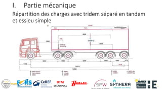 JDCHE 20-21 - Delto-Pull | PDF