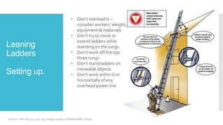 2-TB-Davies-Toolbox-Talk-Working-at-Height.pptx