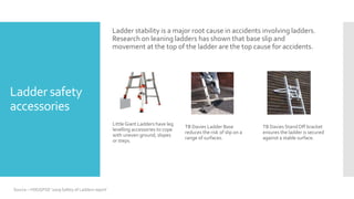 2-TB-Davies-Toolbox-Talk-Working-at-Height.pptx