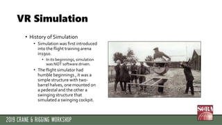 2019 CRW - Tech Trends in Crane & Rigging (Ted Blanton presentation) | PPT