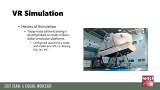 2019 CRW - Tech Trends in Crane & Rigging (Ted Blanton presentation) | PPT