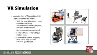 2019 CRW - Tech Trends in Crane & Rigging (Ted Blanton presentation) | PPT