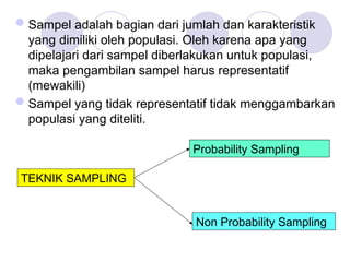 2-Teknik Sampling dan Pengumpulan Data.ppt