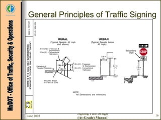 Sign Design Software | PPT