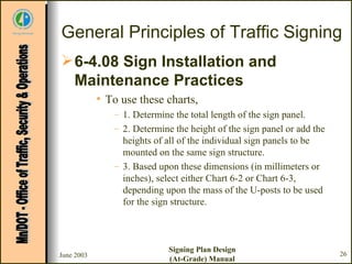 Sign Design Software | PPT