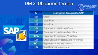 2°-TEMA-Datos-Maestros-de-Mantenimiento.pptx