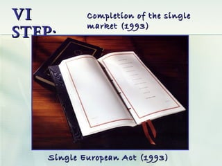 The history of the EU in 10 steps | PPT