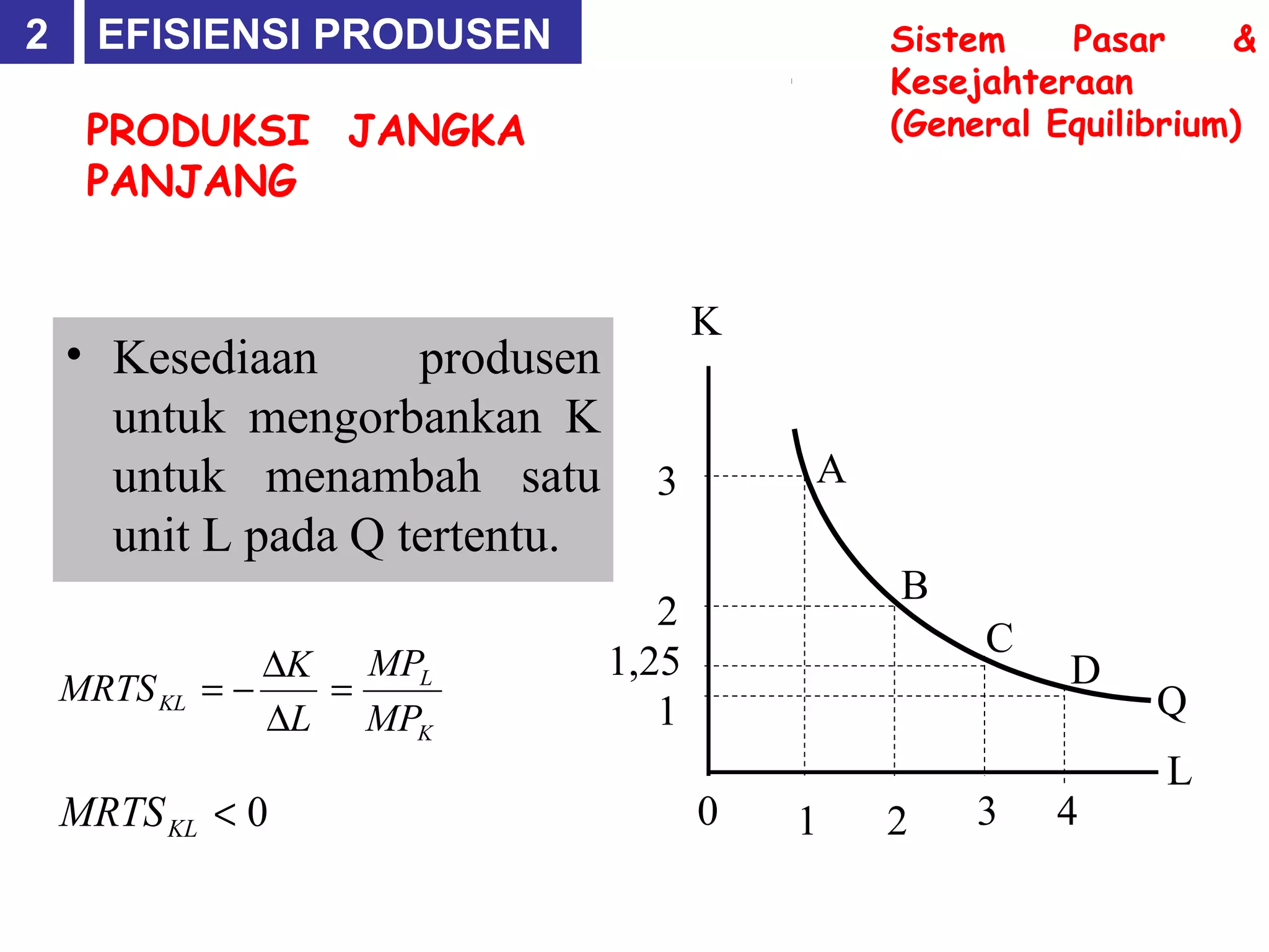 2 teori barang swasta | PPT