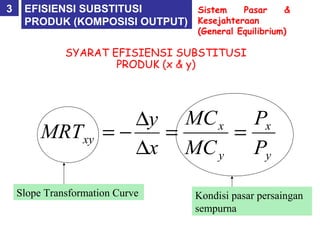 2 teori barang swasta | PPT