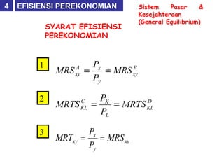2 teori barang swasta | PPT
