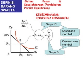 2 teori barang swasta | PPT