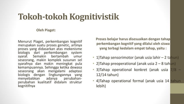 Memahami Teori-Teori Belajar: Teori Belajar Kognitif | PPT Memahami Teori-Teori Belajar: Teori Belajar Kognitif | PPT