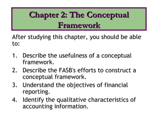 2 the-conceptual-framework | PPT