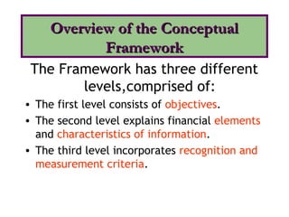 2 the-conceptual-framework | PPT