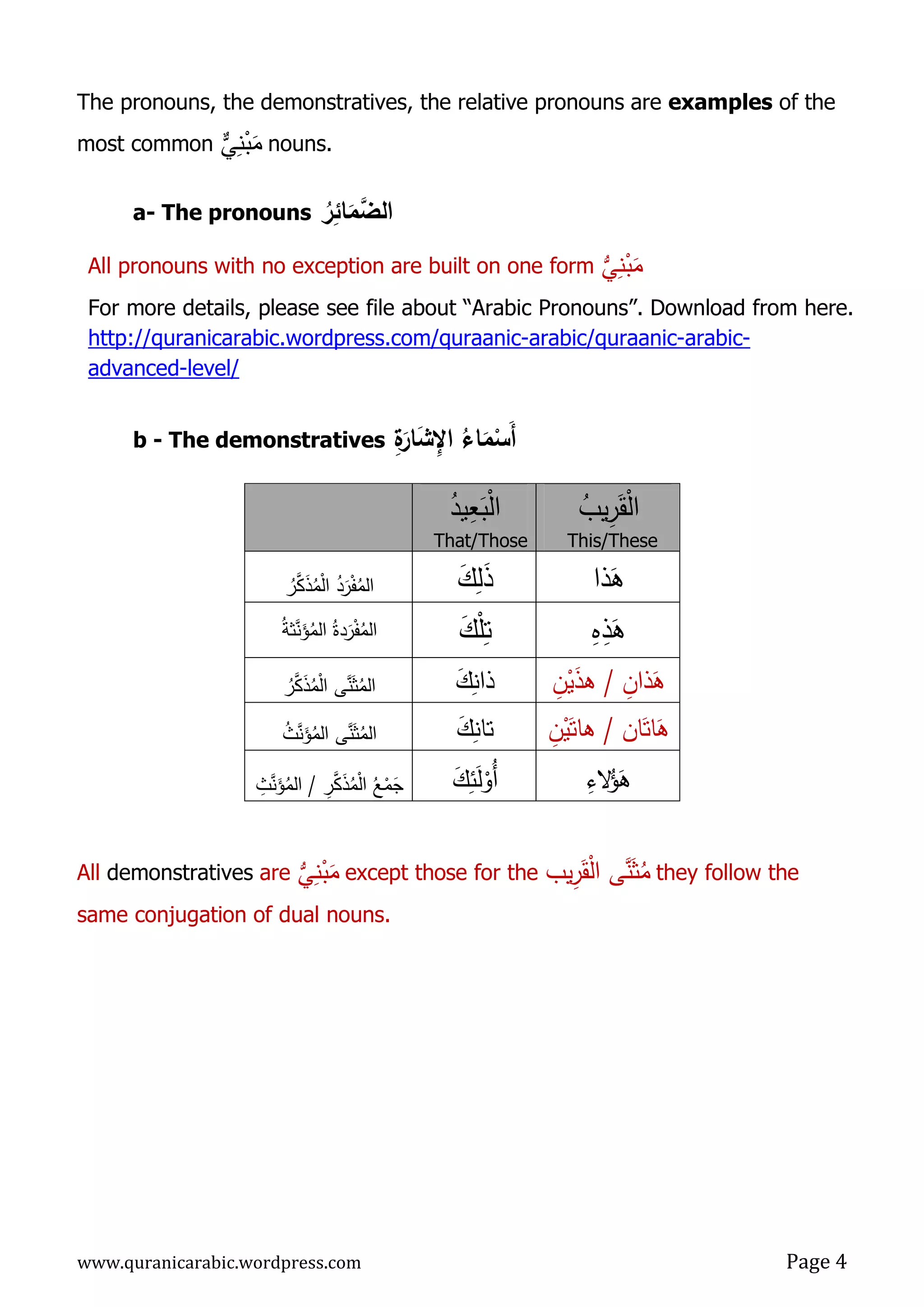 2 the-nouns-in-arabic | PDF