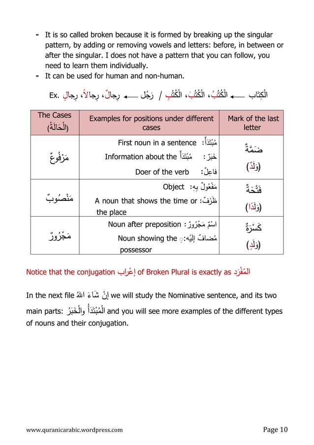2 the-nouns-in-arabic | PDF