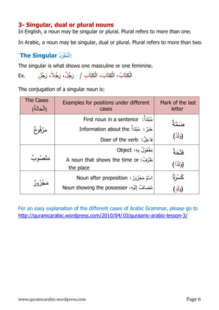 2 the-nouns-in-arabic | PDF