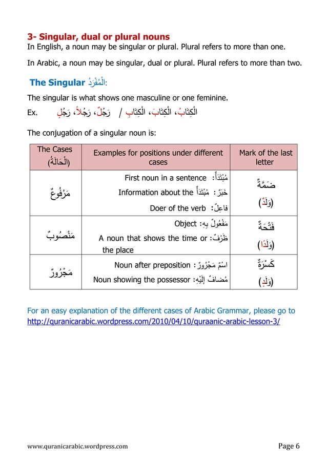 2 the-nouns-in-arabic | PDF