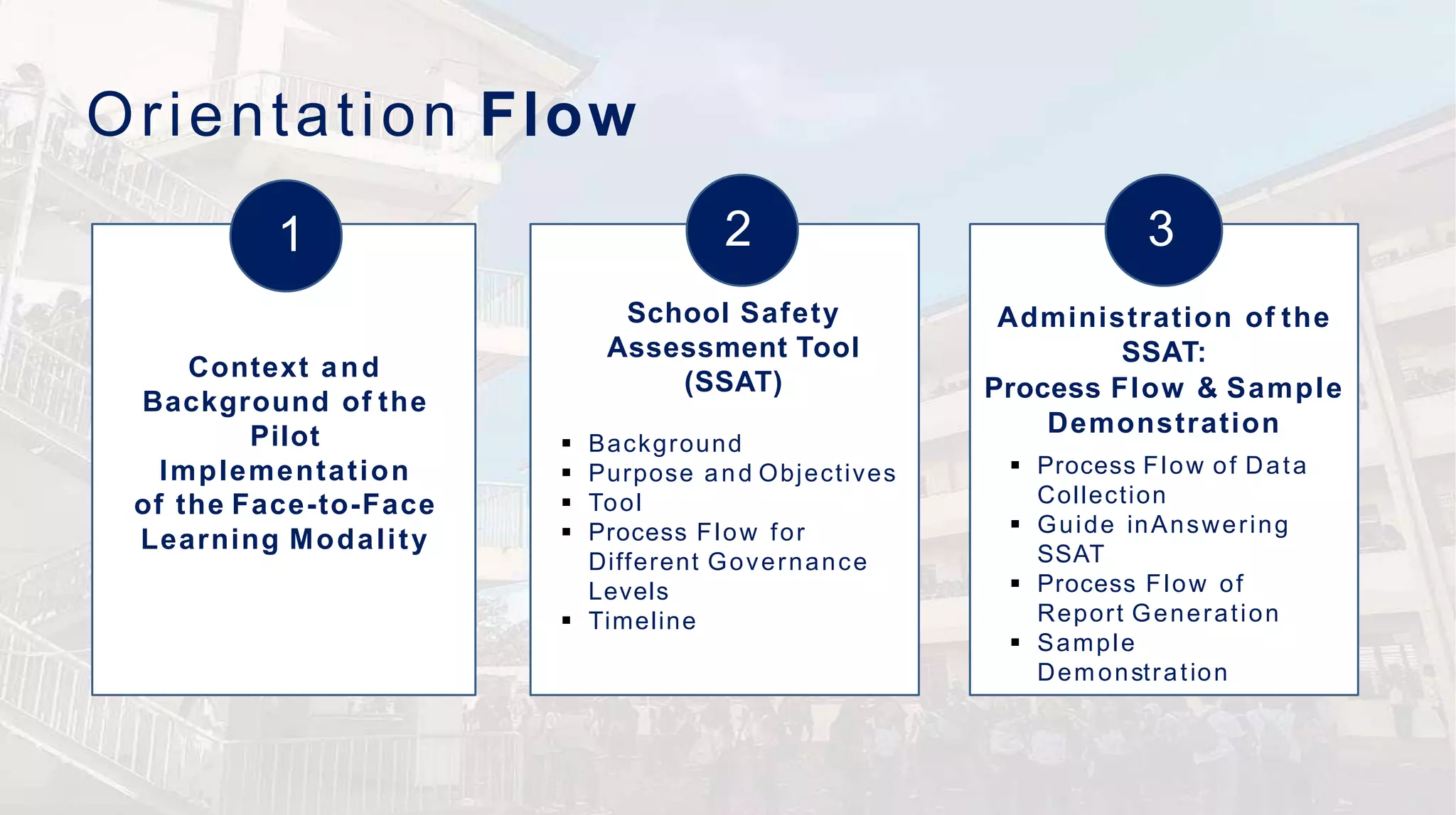2-The-School-Safety-Assessment-Tool-2021-converted.pptx