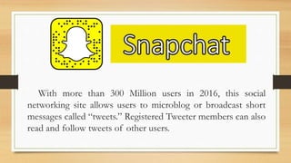 The Current State of ICT Technologies | PPTX