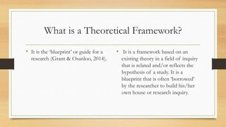 2-Theoretical-Frameworks.pptx