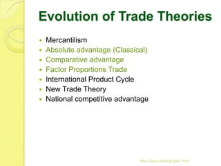 2. Theories of International Trade, Tariff and Non-tariff barriers and ...