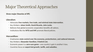 theories of International political economy | PPTX