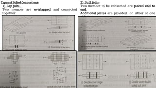 Theory of bolted connection, classification,Advantages and Dis ...