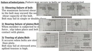 Theory of bolted connection, classification,Advantages and Dis ...