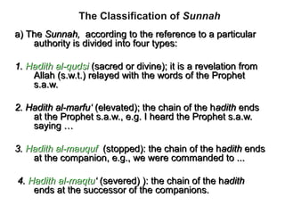 Types Of Sunnah In Islam Explained With Examples {Easy