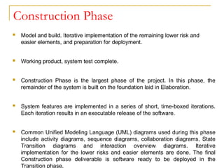 2-The unified process in computer Science.pptx