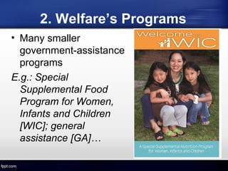 2. the us welfare state presentation | PPT