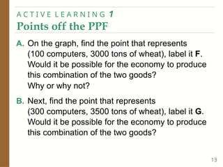 Thinking Like An Economist, principle of Economics | PPTX