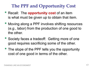 Thinking Like An Economist, principle of Economics | PPTX