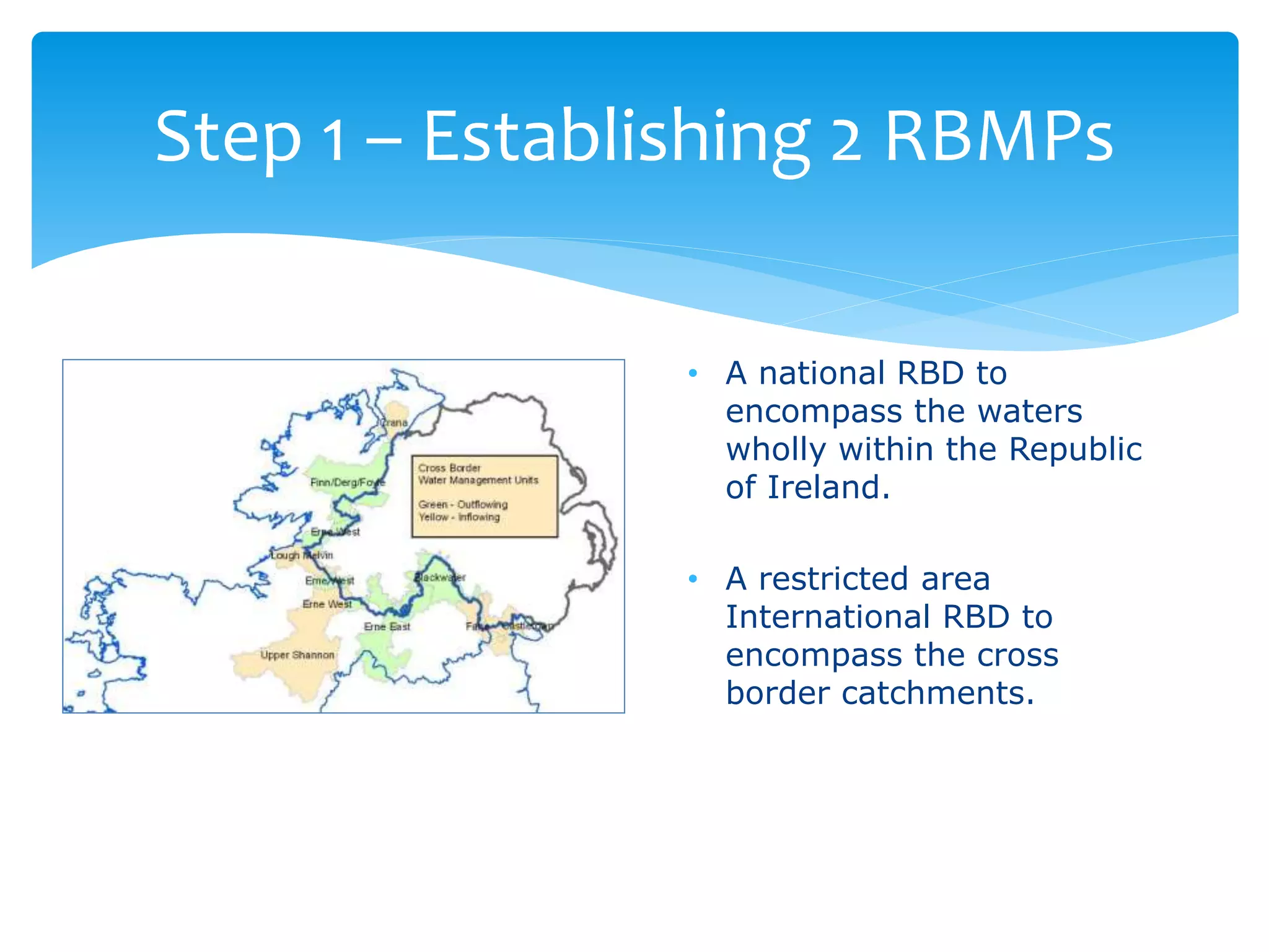 Regulations, timetable, challenges and key issues for Water Framework ...