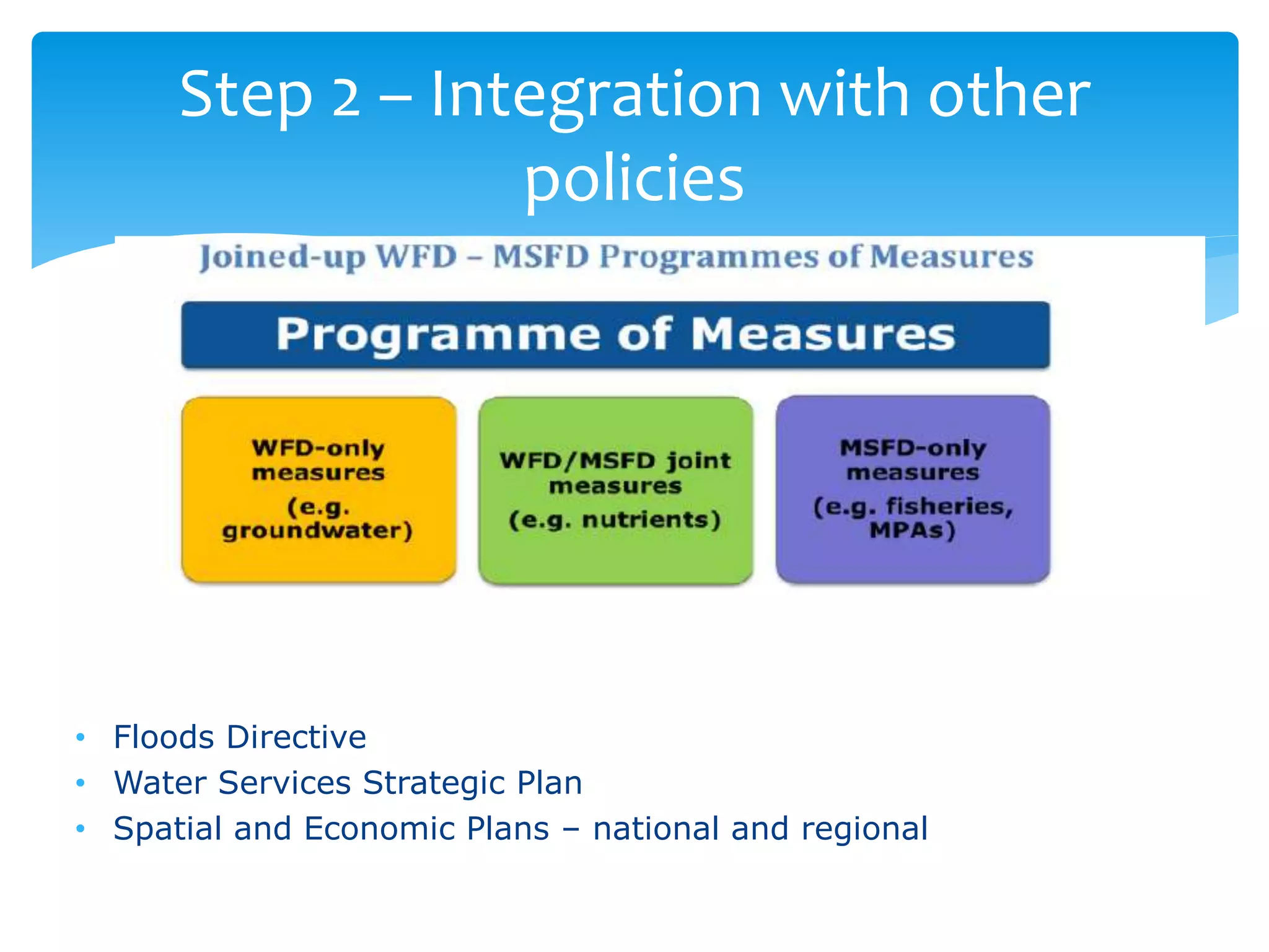Regulations, timetable, challenges and key issues for Water Framework ...