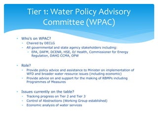 Regulations, timetable, challenges and key issues for Water Framework ...