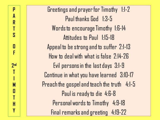 Second Letter of Saint Paul to Timothy | PPTX