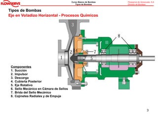 2- Tipos de Bombas centrifugas según su clasificación | PPT