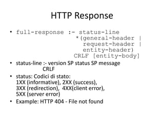 Web technologies: HTTP | PPTX | Internet | Computing