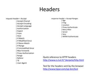 Web technologies: HTTP | PPTX | Internet | Computing