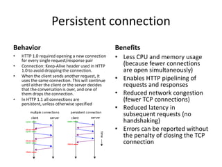 Web technologies: HTTP | PPTX | Internet | Computing